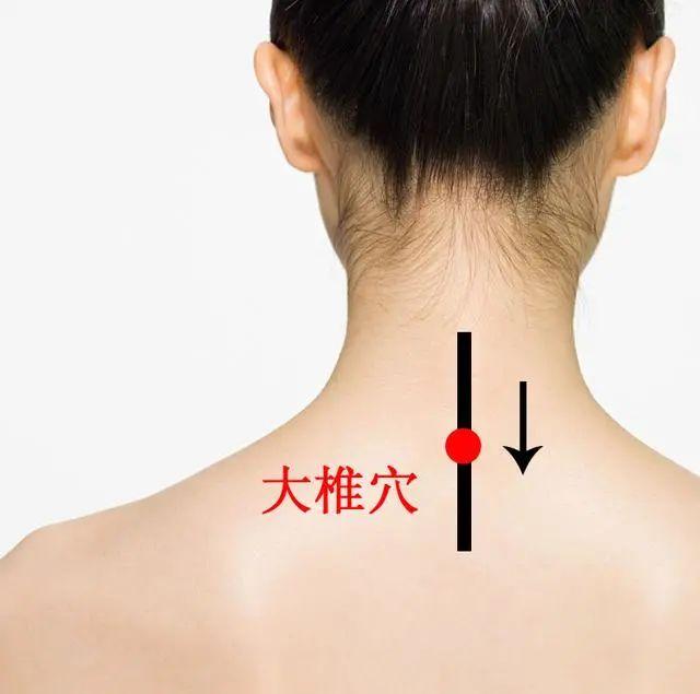 风寒感冒， 艾灸这五个穴位搞定! - 知乎