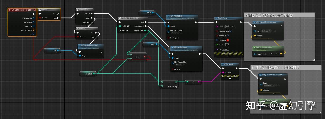 虚幻引擎蓝图必备插件Electronic Nodes - 知乎