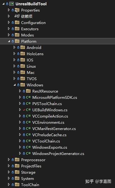 UE5:为特定版本引擎指定MSVC版本的方法 - 知乎