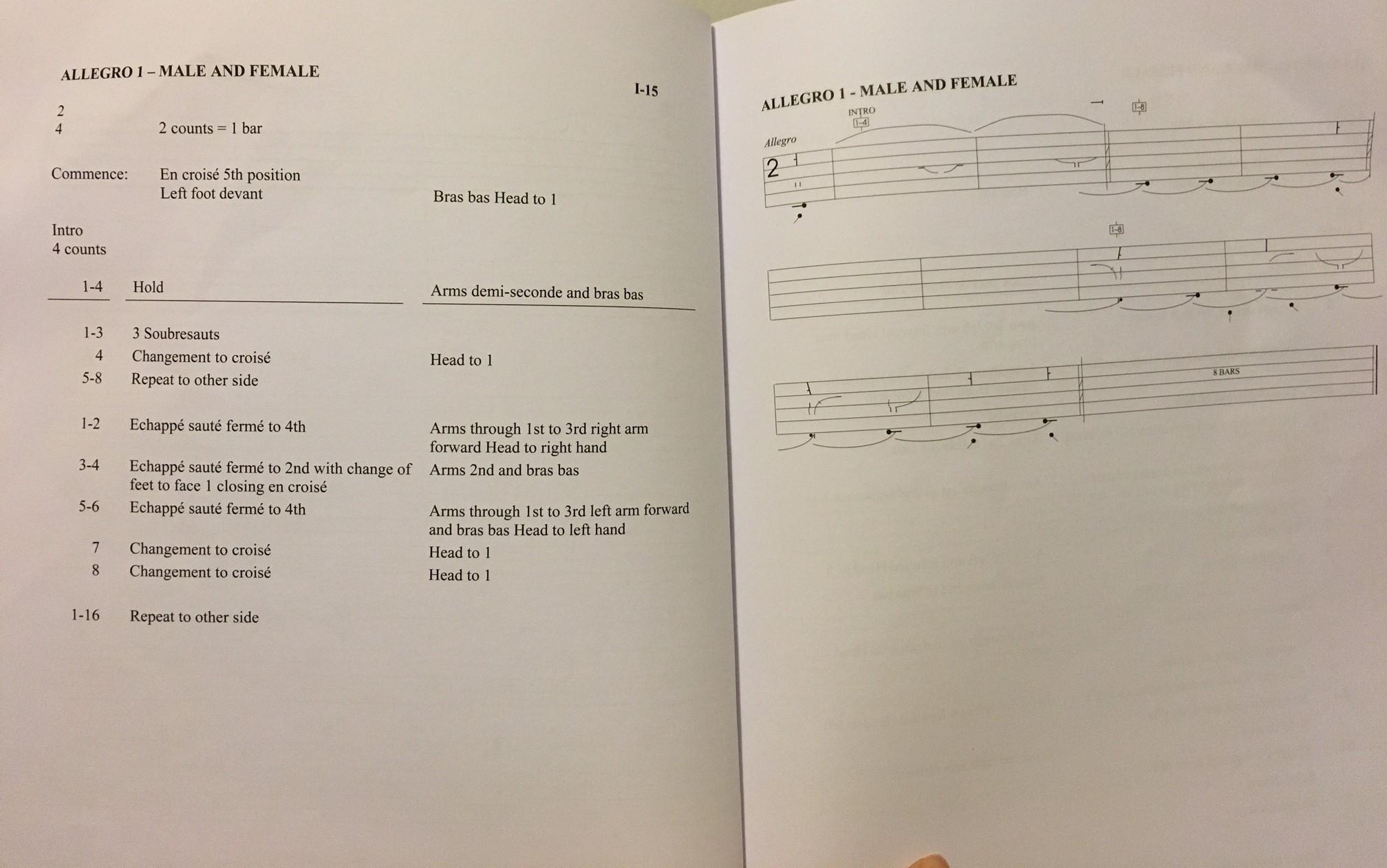 芭蕾的衍生物——Benesh 和 Laban 舞谱 - 知乎