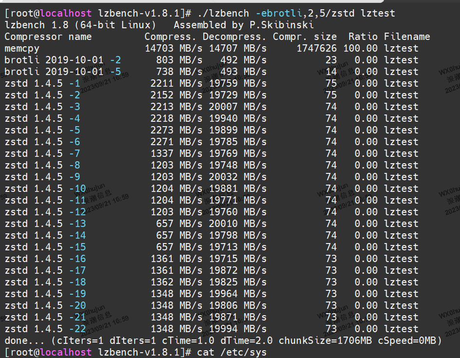 【浪潮信息KeyarchOS (KOS)】手把手教你用lzbench：一文搞懂开源LZ77/LZSS/LZMA压缩器内核基准测试 - 知乎