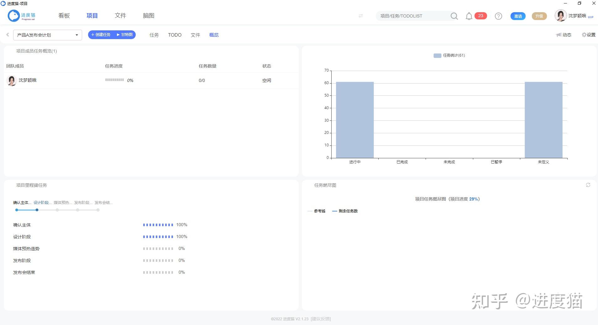 使用项目管理软件,甘特图制定项目计划,让项目执行更高效 知乎