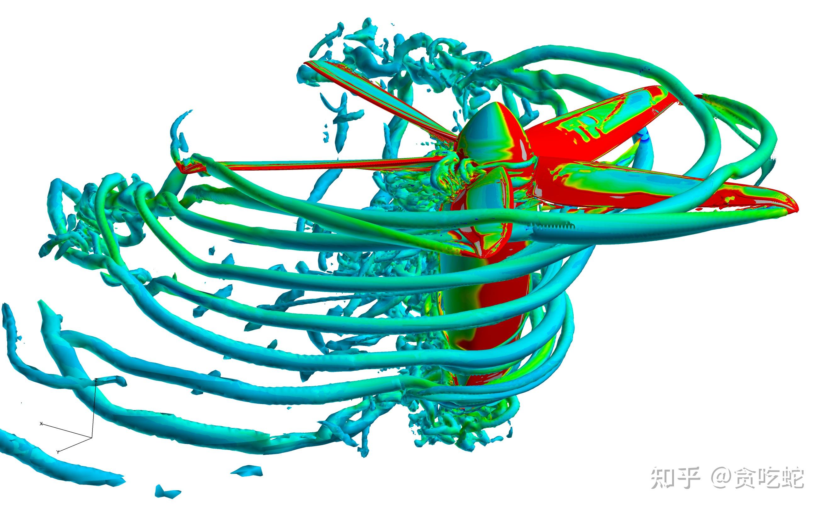 城市飞行器Joby s4飞行力学浅析(1)—建模及过渡 - 知乎