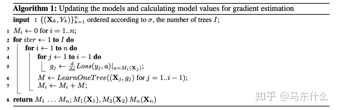 catboost完全指南 - 知乎