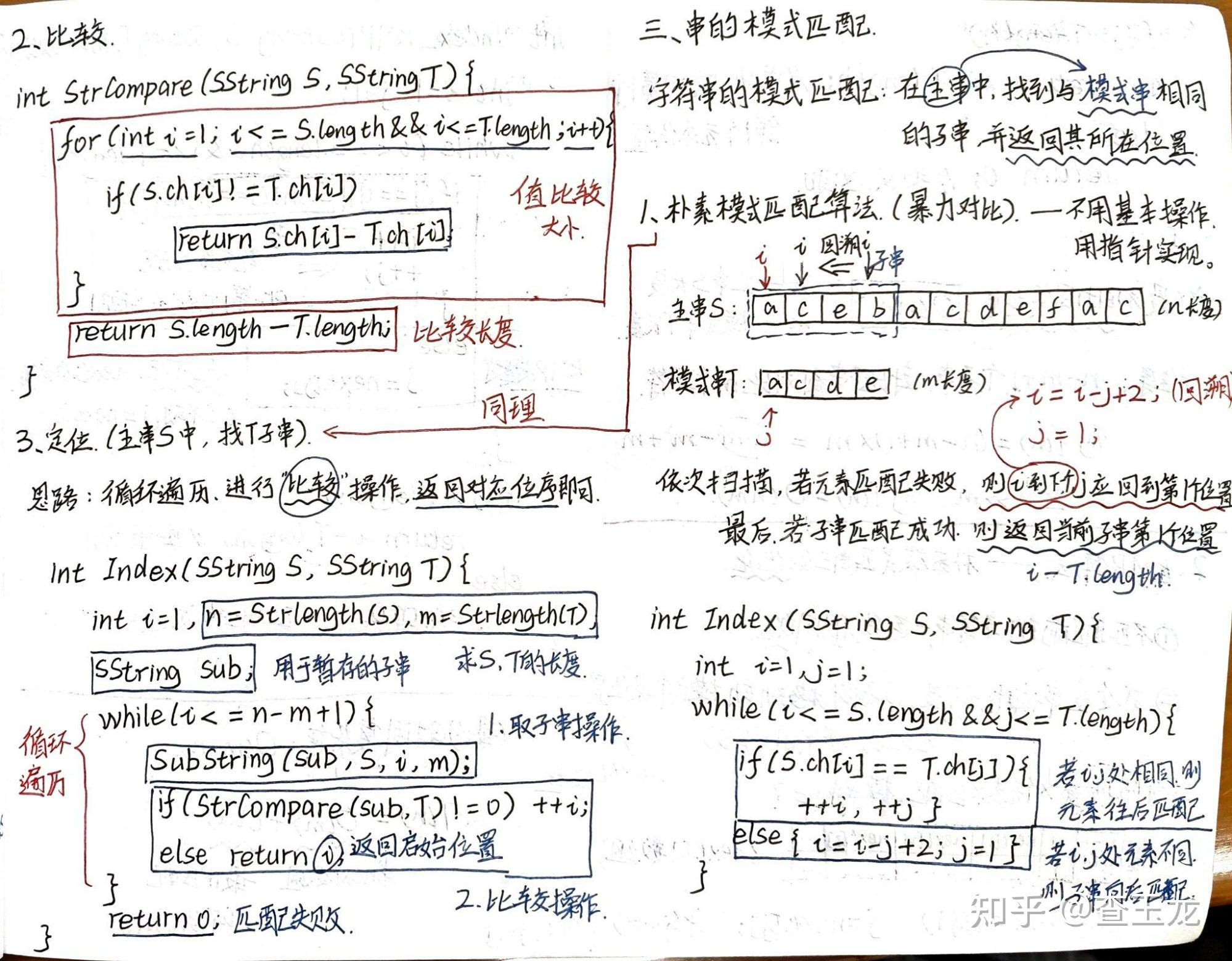 数据结构｜王道数据结构·考研408手写笔记 知乎 