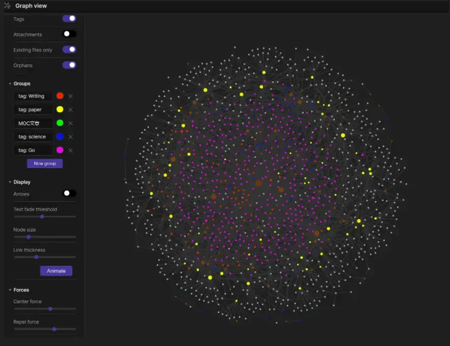 如何使用Obsidian进行高效外刊精读 - 知乎