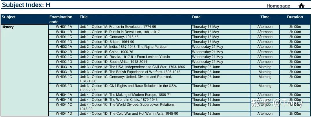 收藏｜三大考试局IGCSE/A-level2025年夏季大考时间 - 知乎