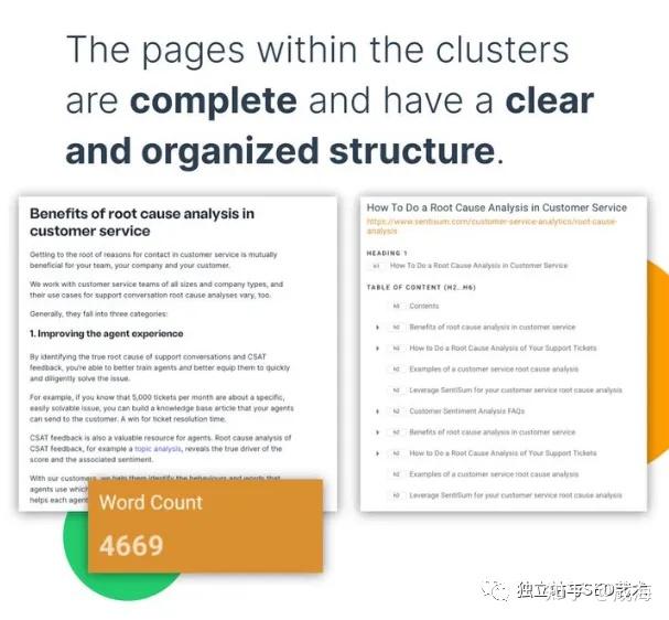 谷歌SEO:Topical Cluster(主题集群)图文教程 - 知乎