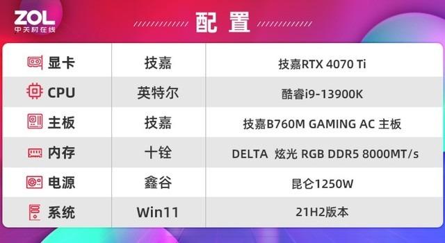 技嘉 B760M GAMING AC主板评测：降压超频无所不能 - 知乎