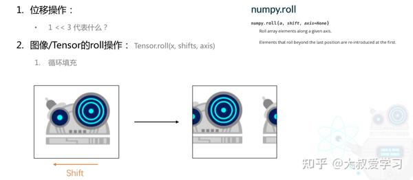 图解+代码 Swin Transformer 2: SW-MSA(Shifted Window Multi-head Self ...