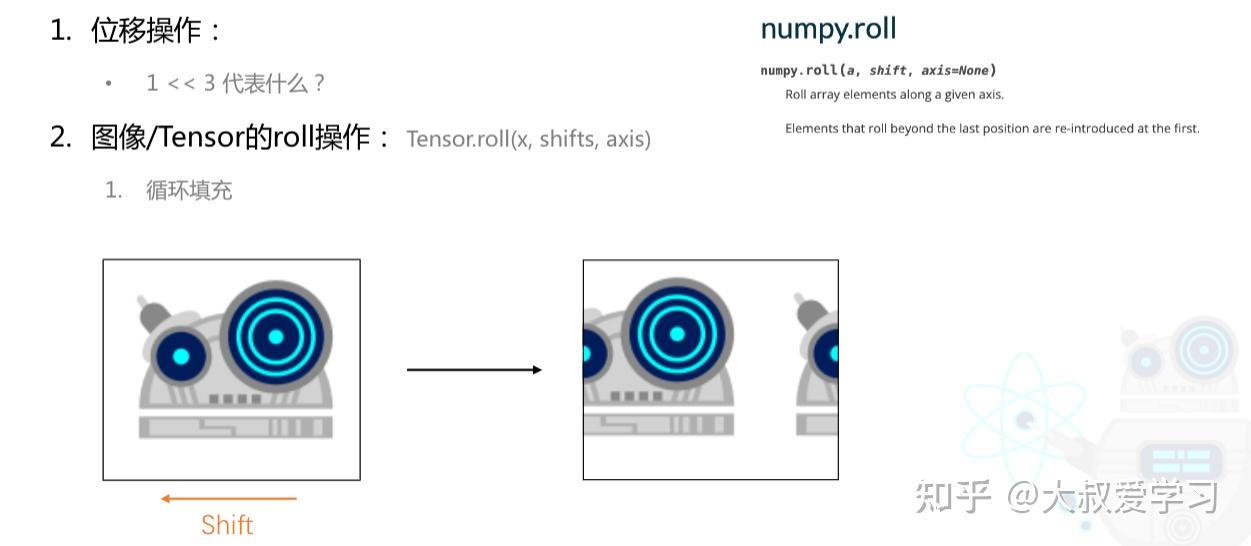 图解+代码 Swin Transformer 2: SW-MSA(Shifted Window Multi-head Self ...