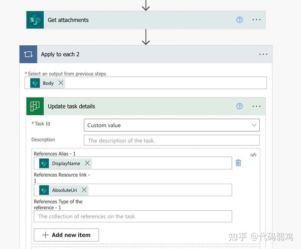 Power Automate - Forms附件添加至SharePoint List/Planner/Outlook 邮件/审批 ...