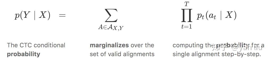 详解CTC - 知乎