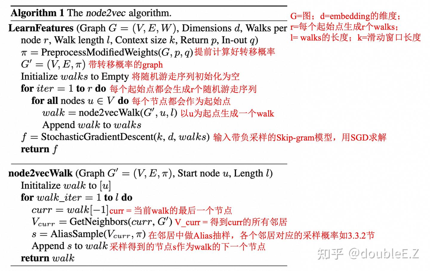 【推荐系统】Graph Embedding —— DeepWalk、LINE、Node2Vec、EGES 算法原理 - 知乎