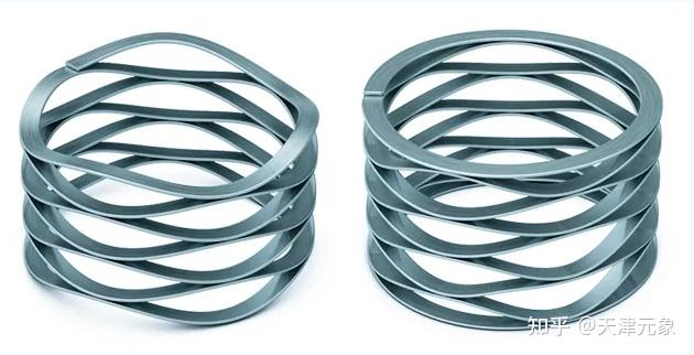电机中应用波形弹簧时常见的问题 - 知乎