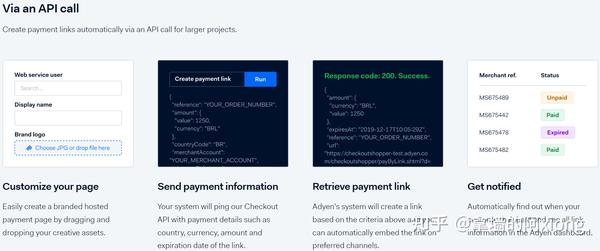 链接支付（PaybyLink），你想知道的都在这里 - 知乎