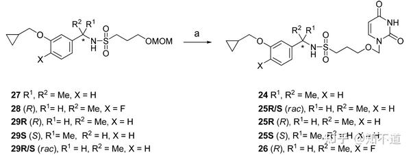 人dUTPase抑制剂compound26的发现历程 - 知乎