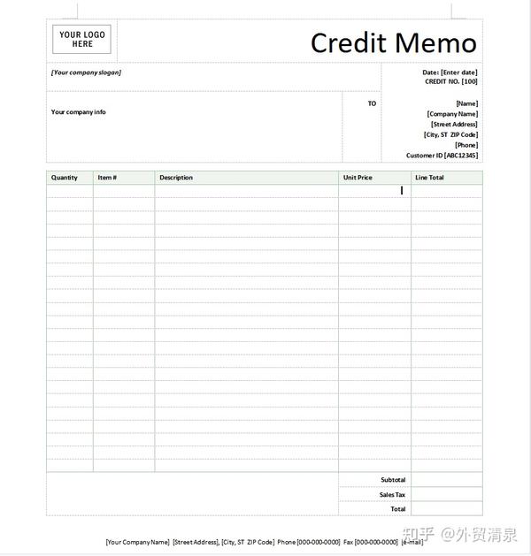 外贸客户要求提供Credit Memo，我该怎么操作？ - 知乎