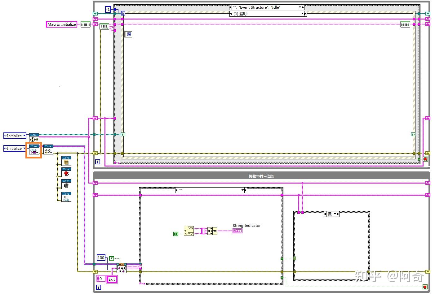 labVIEW中JKI状态机+AMC框架 - 知乎