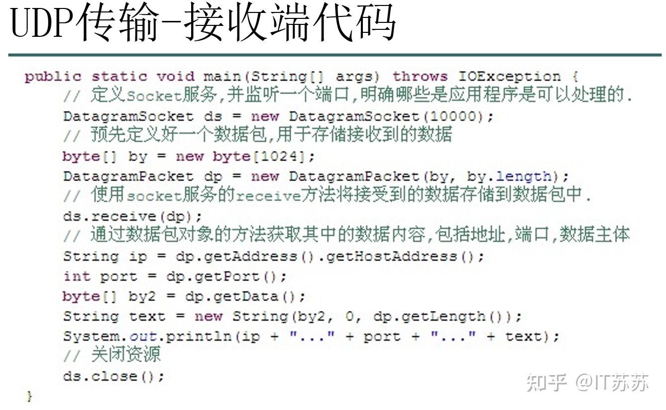 java-网络编程-创建udp通信 - 知乎
