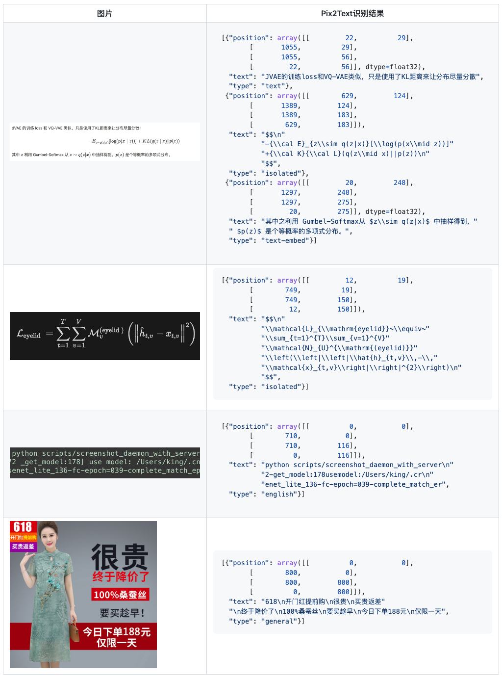 Pix2Text (P2T) 新版发布，离Mathpix又近了一大步 - 知乎