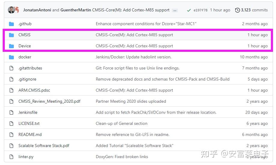 地表最强Cortex-M85发布 - 知乎
