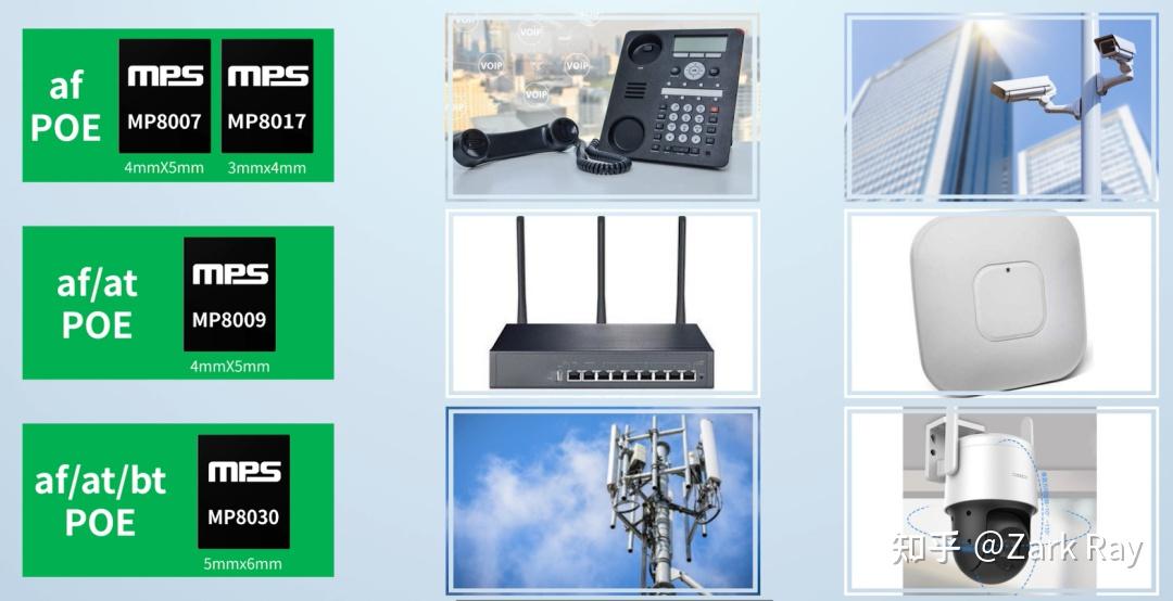 浅谈 POE 握手协议 - 知乎