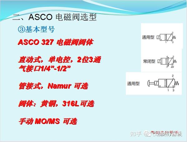 ASCO电磁阀如何选型 - 知乎