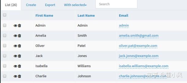 Flask-admin 定制actions表头 - 知乎