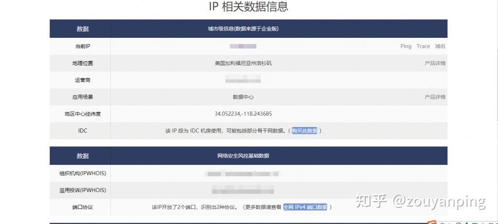 通过查询区分商用机房IP和家庭住宅IP教程 如何分辨使用的IP类型？ IP查询工具推荐 - 知乎