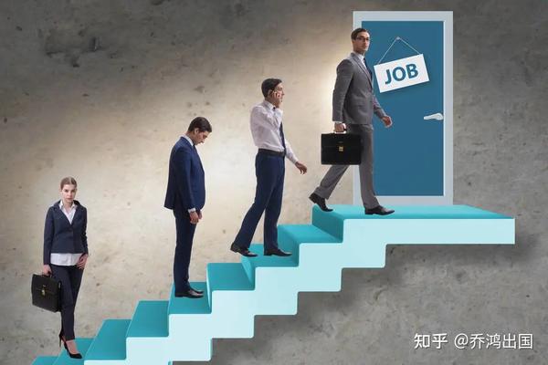 美国EB-3（EW3）雇主担保移民项目介绍 - 知乎