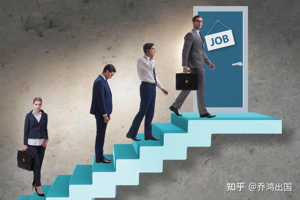 美国EB-3（EW3）雇主担保移民项目介绍 - 知乎