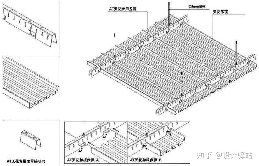 天花铝板安装工艺，步骤详细到可怕！ - 知乎