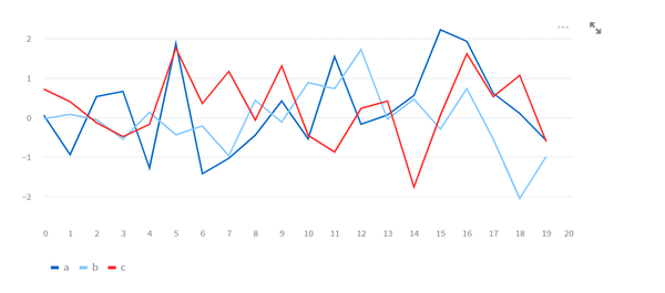 写一个Streamlit app进行展示和debugging - 知乎