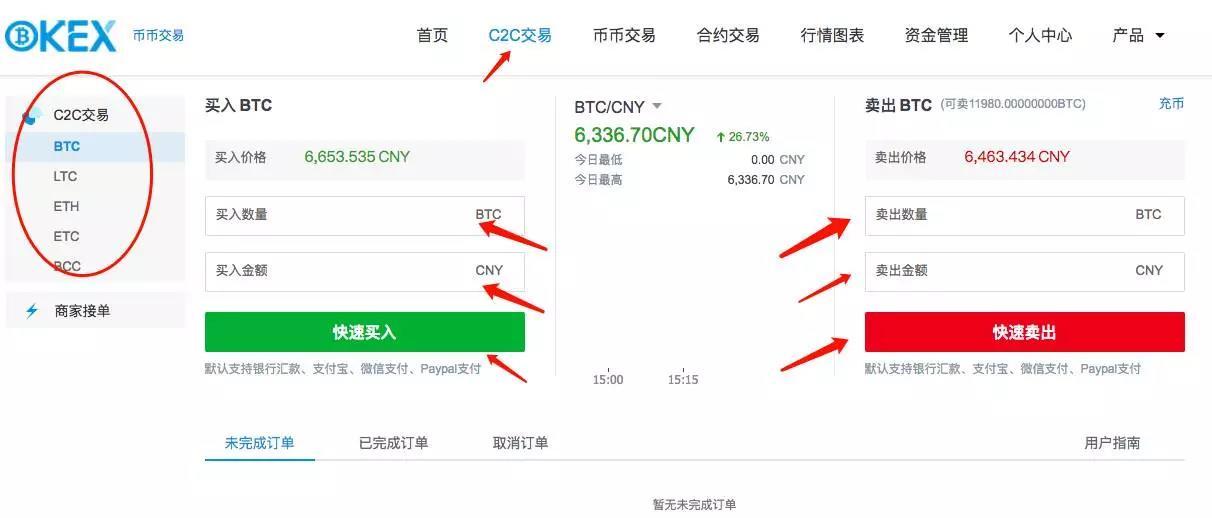 【网页版OKEx】C2C交易操作指南：如何充值与交易？ - 知乎