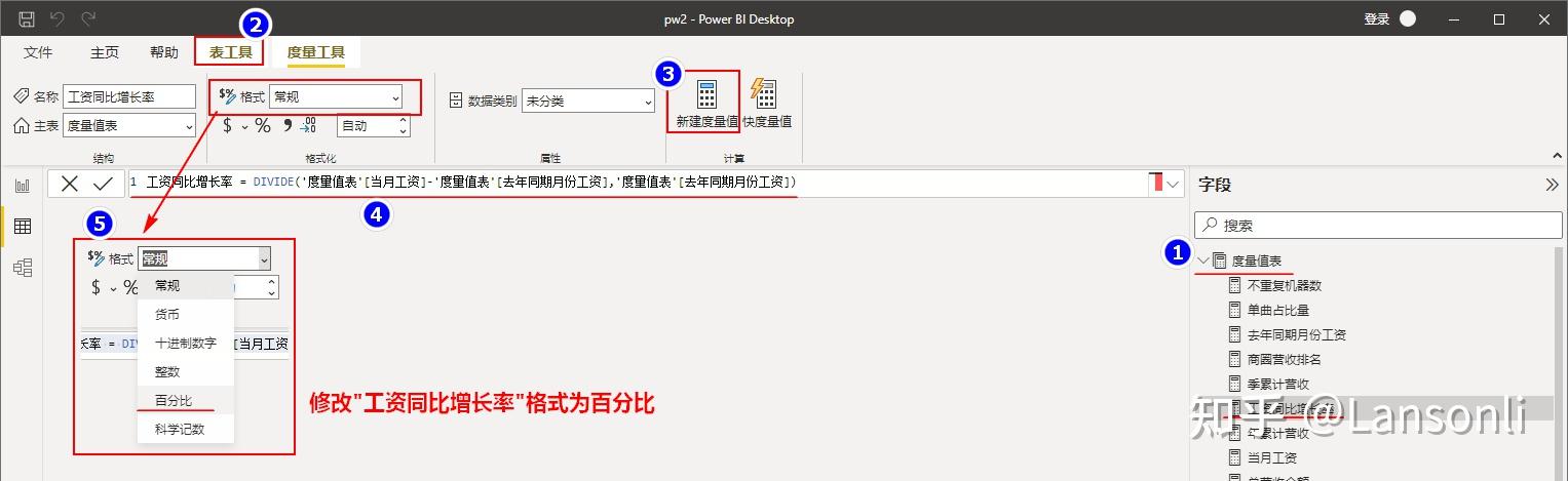 大数据分析工具Power BI（七）：DAX使用场景及常用函数 - 知乎