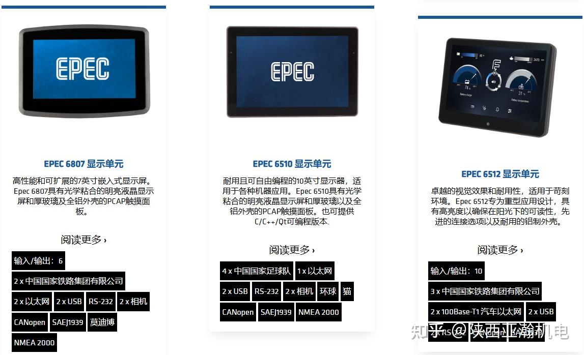 芬兰Epec电子控制单元，芬兰Epec显示器，芬兰Epec物联网网关，芬兰Epec电源分配单元， 芬兰Epec电子系统 - 知乎