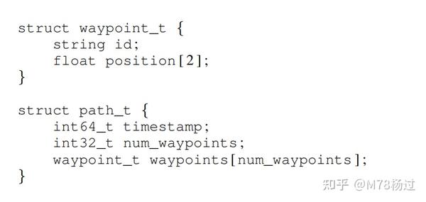 去ROS化：LCM 通讯模块的安装与可视化工具 - 知乎