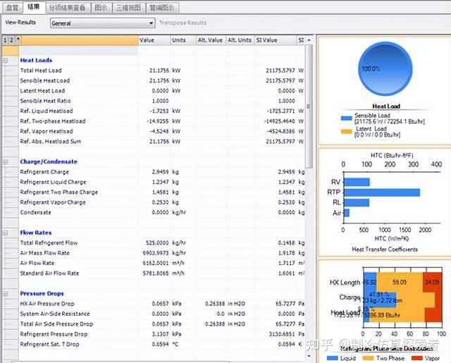 Coildesigner与EVAP-COND；两个换热器计算软件，结果偏差多少 - 知乎