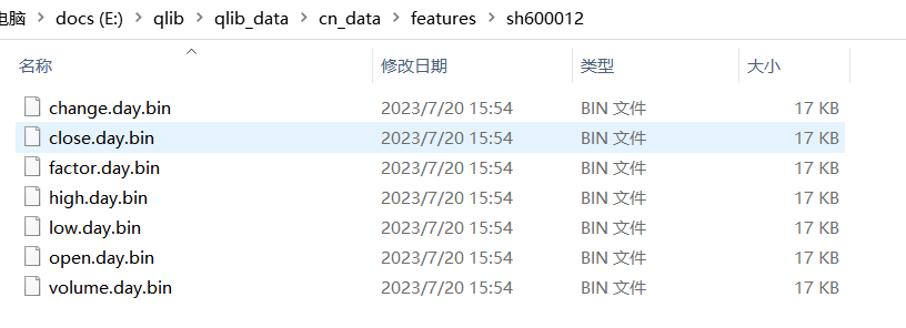 Qlib学习分析（三）：数据处理与准备 - 知乎