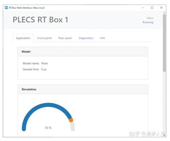 PLECS RT Box 应用示例 3（91）:LaunchPad接口板的无刷直流电机演示应用程序 - 知乎
