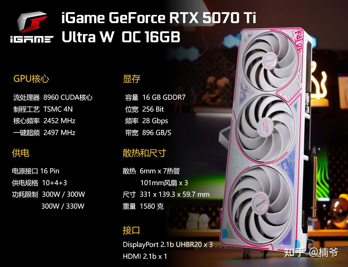 iGame GeForce RTX 5070 Ti Ultra W OC 16G实测：解封330W功耗禁锢，性能直追RTX 5080 - 知乎