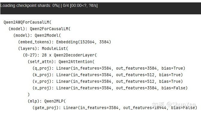 AWQ（Activation-aware Weight Quantization）实战 - 知乎