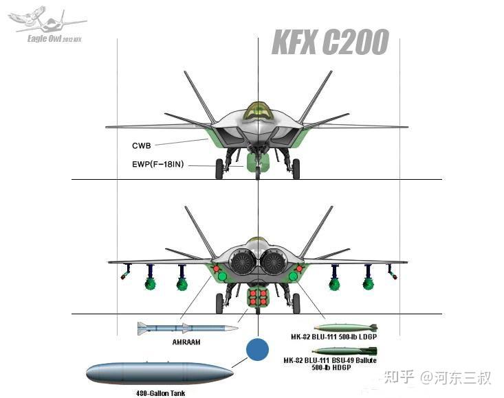 首飞不过两月，韩国推出KF21隐形舰载机，配套4万吨级中型航母 - 知乎