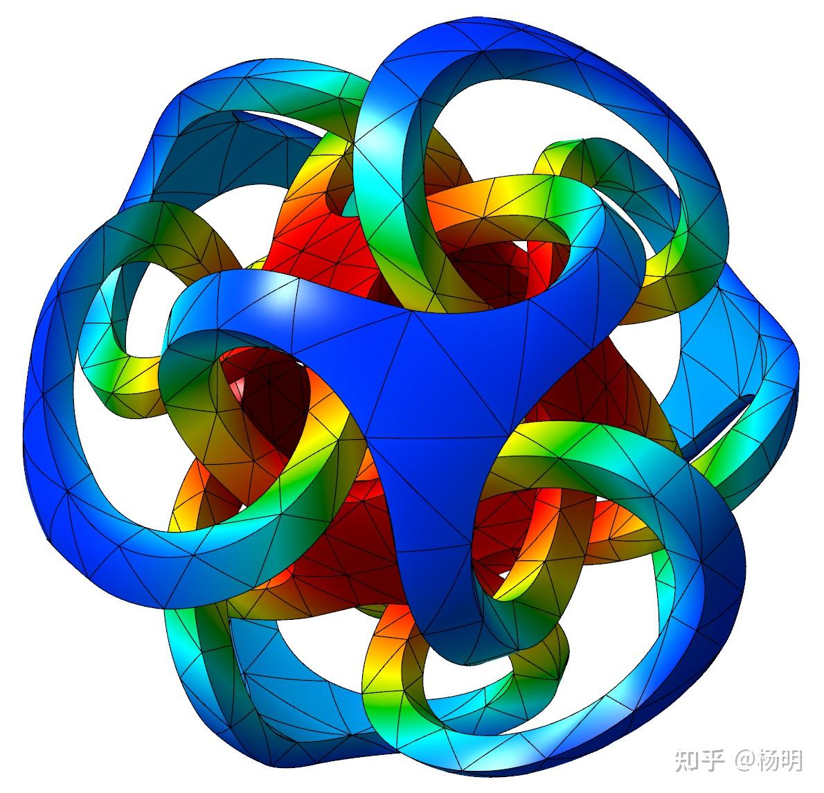 模块化有限元开源程序MFEM教程[1]-功能概览 - 知乎