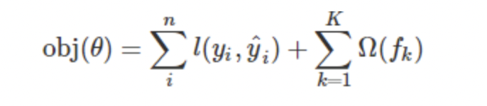 小白看了就懂的xgboost原理