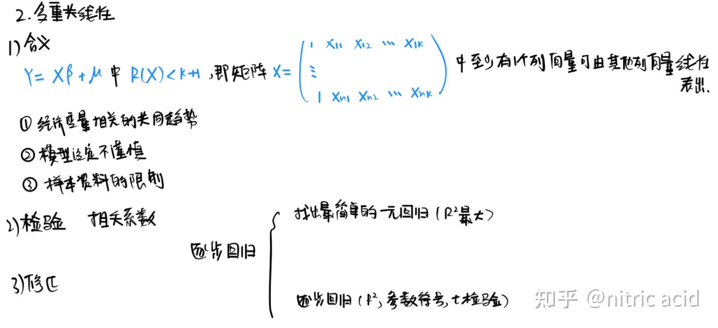 机器学习 线性模型and非线性模型 知乎 5036