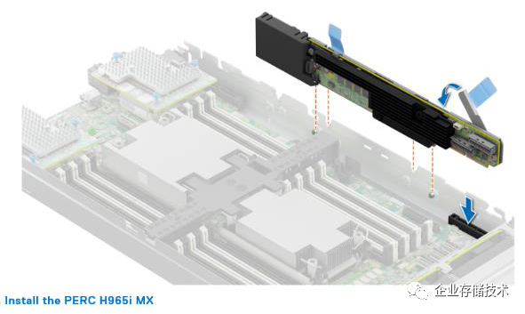 Dell PERC12 (H965i)：带风扇的RAID卡重现江湖 - 知乎