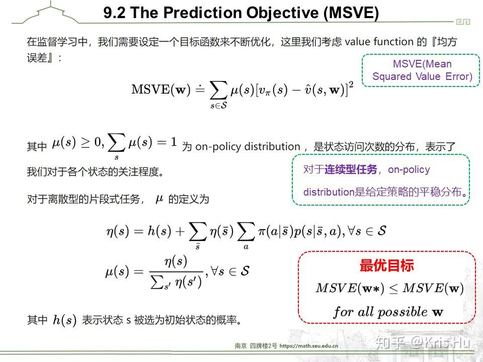 Chapter 9: On-policy Prediction with Approximation - 知乎
