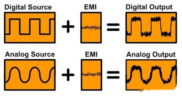 EMC/EMS/EMD/导电双面胶带 - 知乎